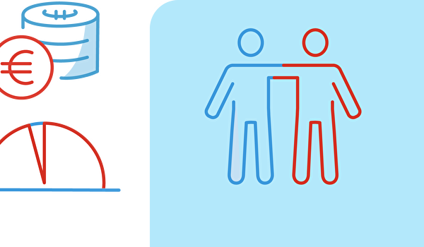 Hoge cliëntwaardering | CIZ